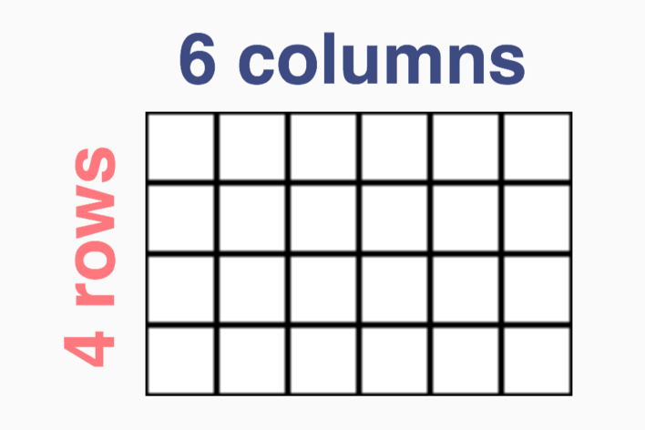 speed ≠ better | OJCS Grade 4 / Kitah Dalet